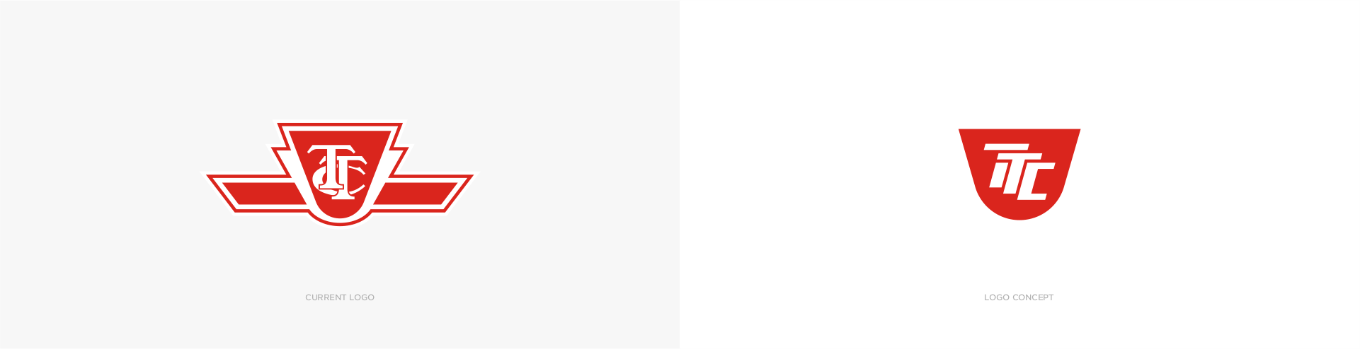 Toronto Transit Commission (TTC)